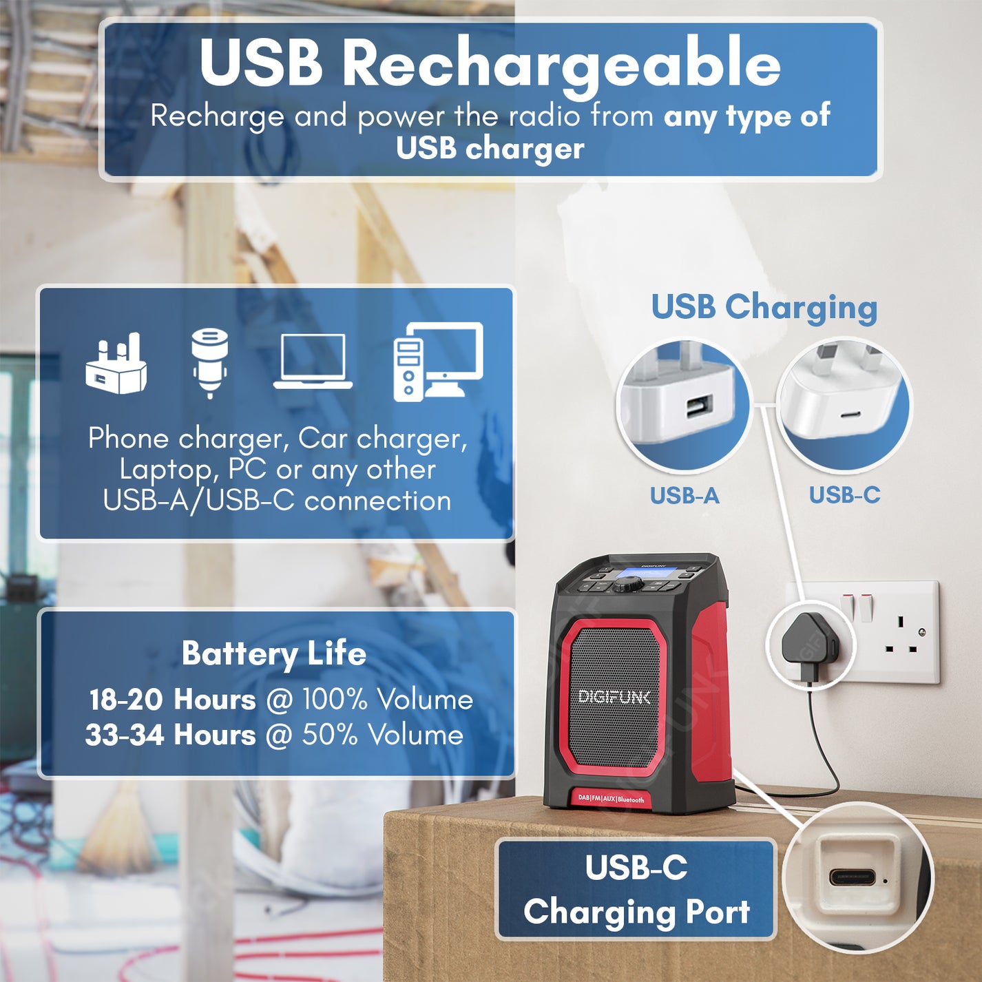 Work Site Radio | USB Rechargeable | DAB+, FM, Bluetooth | IP65 ...