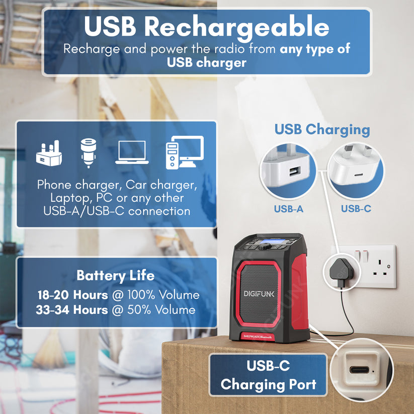 Work Site Radio | USB Rechargeable | DAB+, FM, Bluetooth | IP65 ...