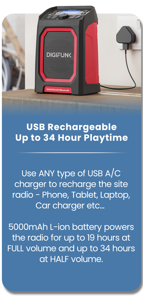 Work Site Radio | USB Rechargeable | DAB+, FM, Bluetooth | IP65 ...